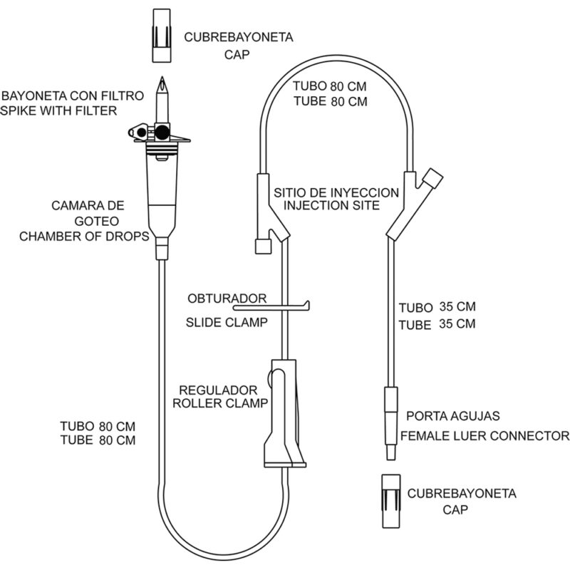 Marketing Pharma SAS – siempre contigo